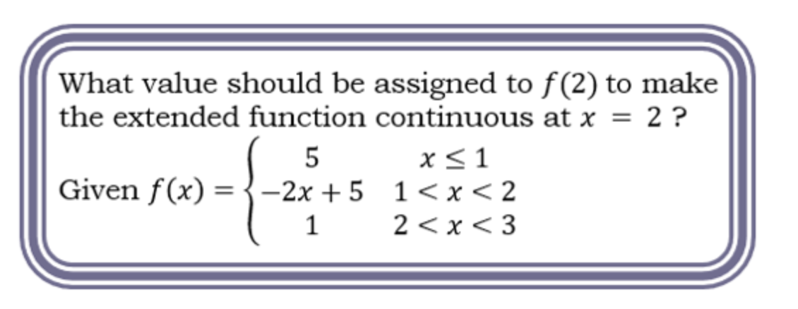 Solved What value should be assigned to f(2) to make the | Chegg.com