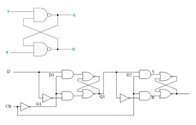 Solved Show how one would attach a logic analyzer + word | Chegg.com