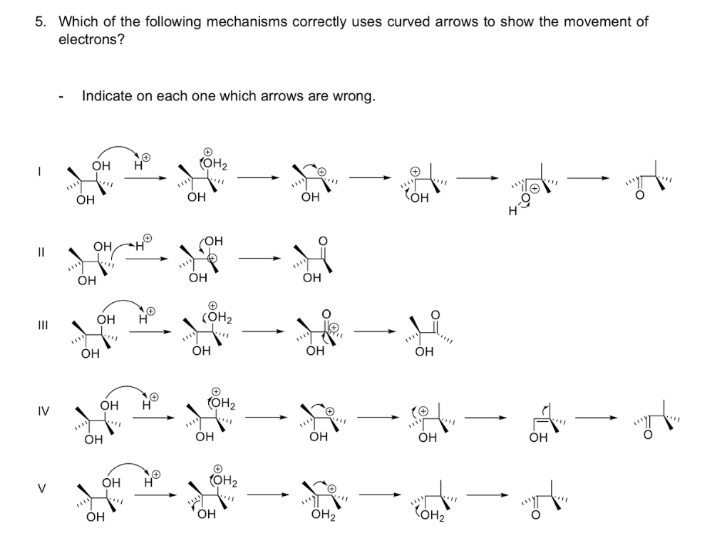Solved Indicate on each one which arrows are wrong. OPTION I | Chegg.com