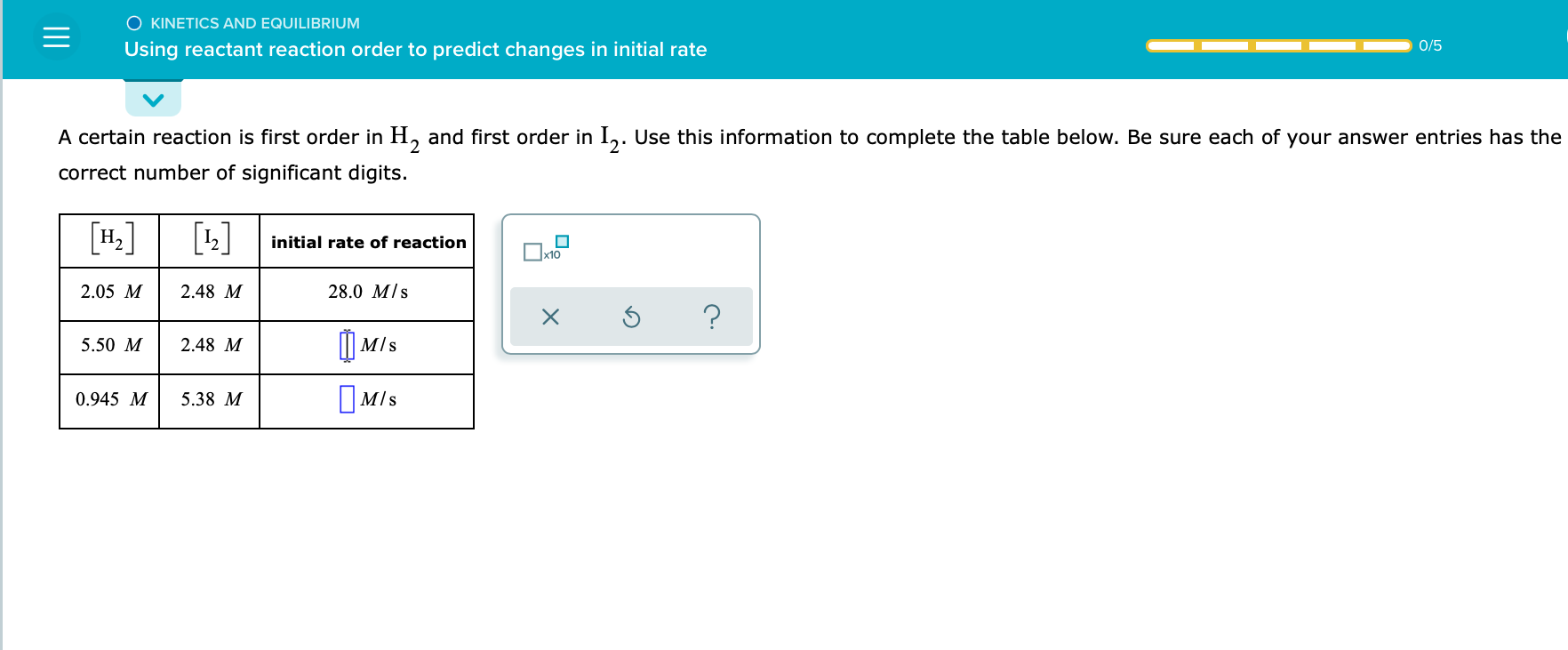 Solved E O KINETICS AND EQUILIBRIUM Using reactant reaction | Chegg.com