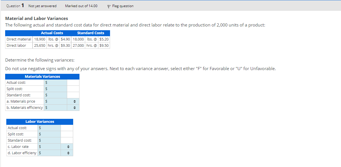 Solved Material and Labor Variances The following actual and | Chegg.com
