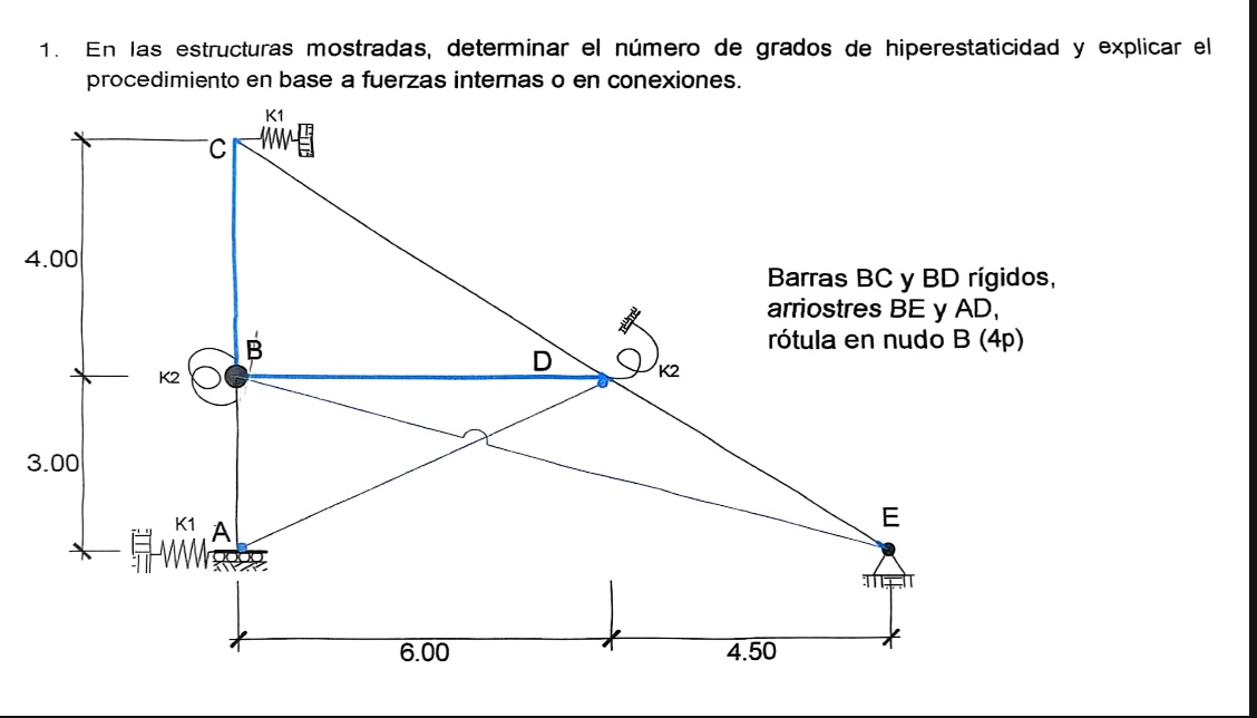 Solved 1. ﻿En las estructuras mostradas, determinar el | Chegg.com