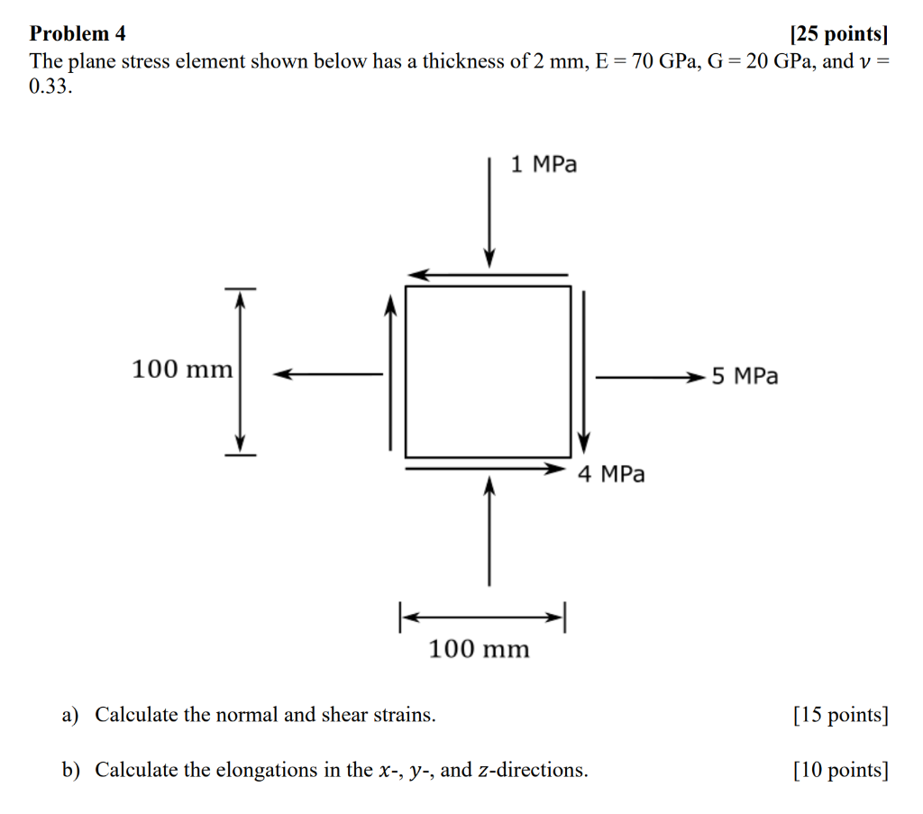 Solved Problem 4 [25 points] The plane stress element shown | Chegg.com