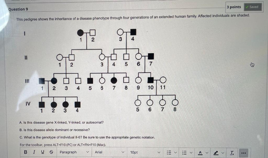 Solved This pedigree shows the inheritance of a disease | Chegg.com