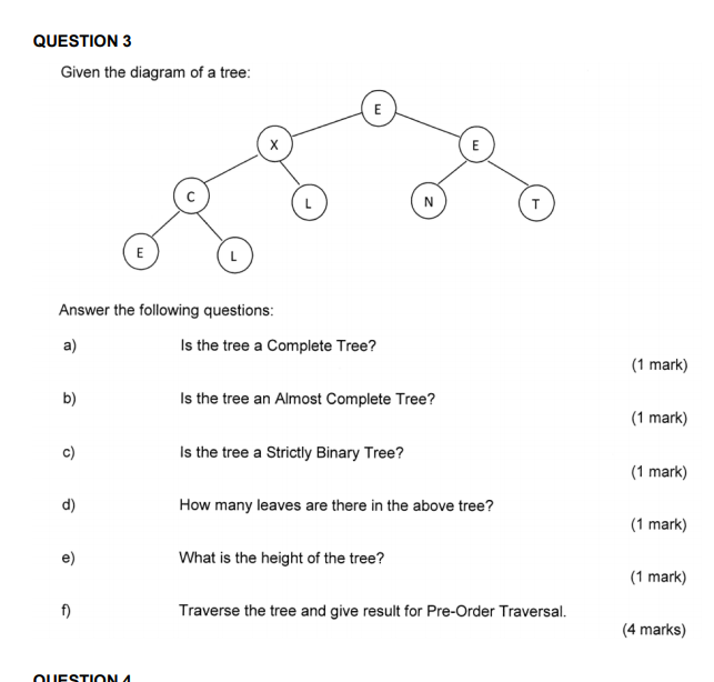 Solved QUESTION 3 Given the diagram of a tree: х N T Answer | Chegg.com