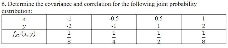 Solved Х 6. Determine the covariance and correlation for the | Chegg.com