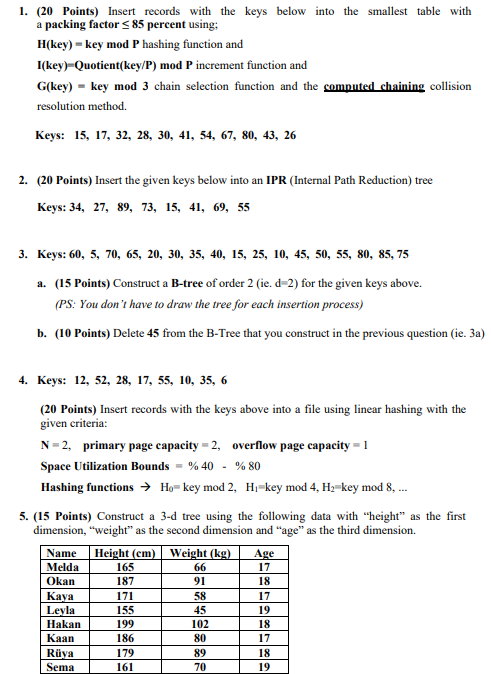 Solved (20 ﻿Points) ﻿Insert records with the keys below into | Chegg.com