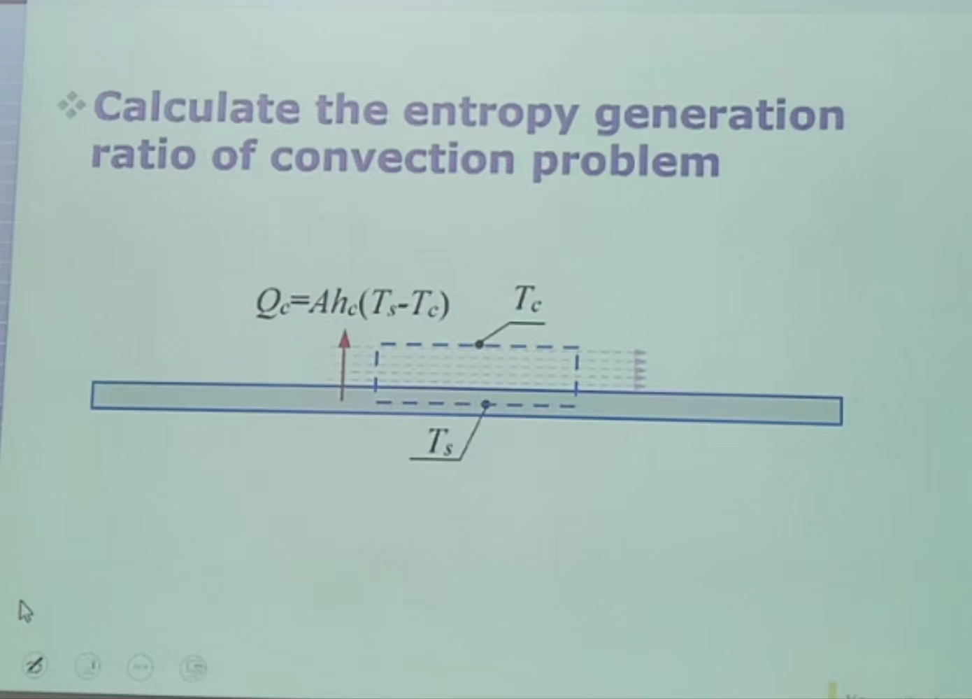 Solved ∵ Calculate the entropy generation ratio of | Chegg.com