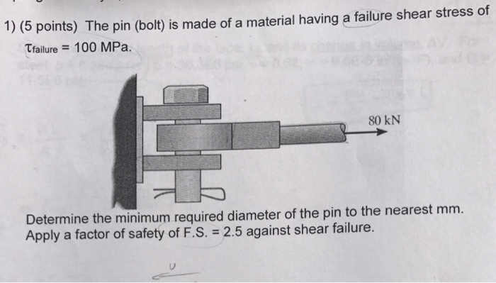 Solved The pin (bolt) is made of a material having a failure | Chegg.com