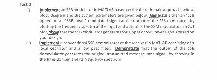 Solved Design of SSB-based Frequency Division Multiplexing | Chegg.com