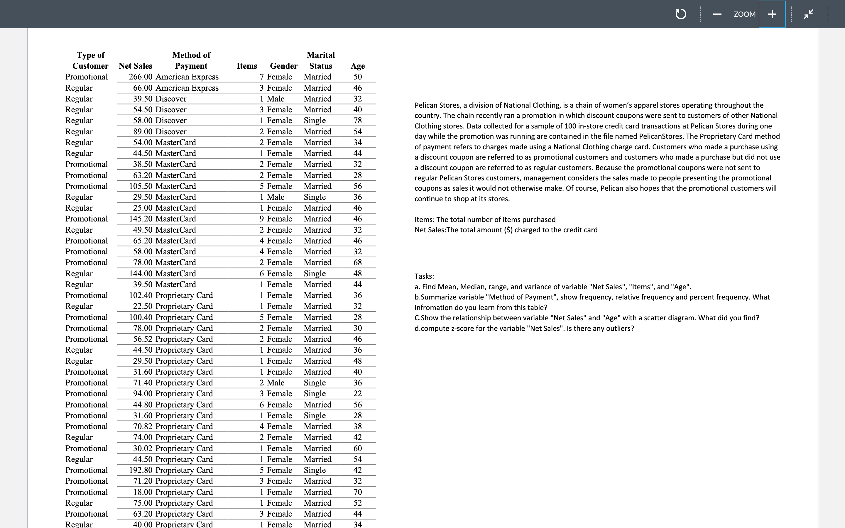 Solved THE instructions and the rest of the Data(numbers) | Chegg.com