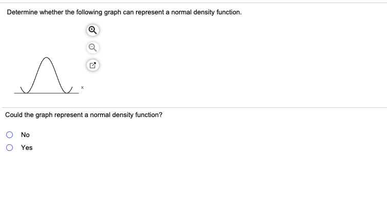 Solved Determine Whether The Following Graph Can Represent A