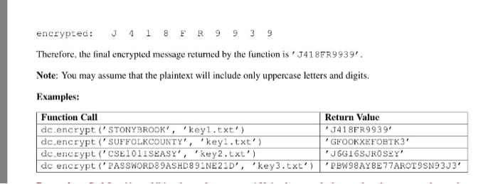 Solved Part V: The Double Cipher: Encryption (20 points) | Chegg.com