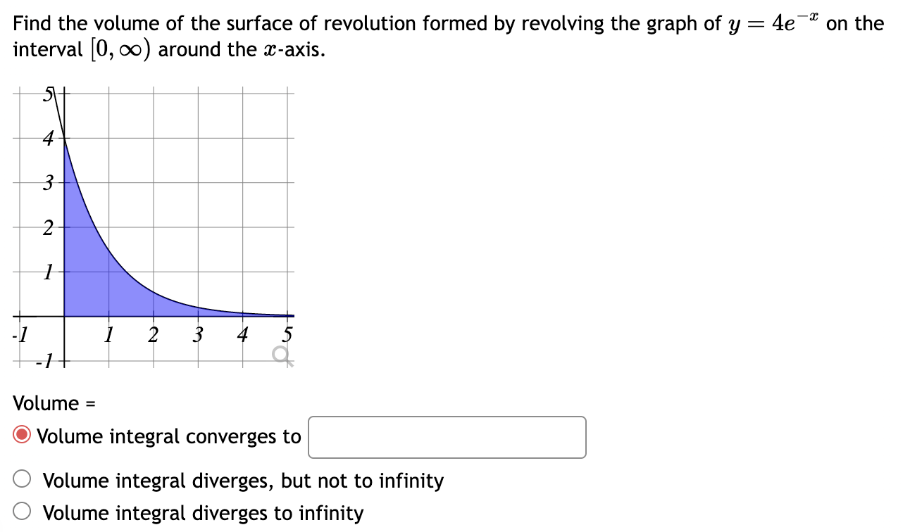 Solved Find the volume of the surface of revolution formed | Chegg.com