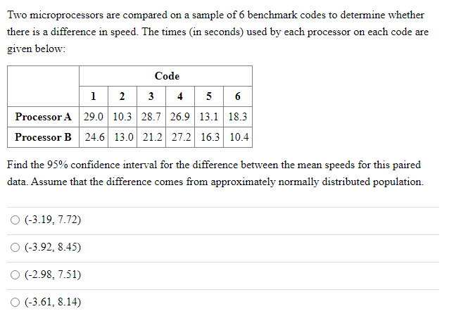 Solved Two microprocessors are compared on a sample of 6 | Chegg.com