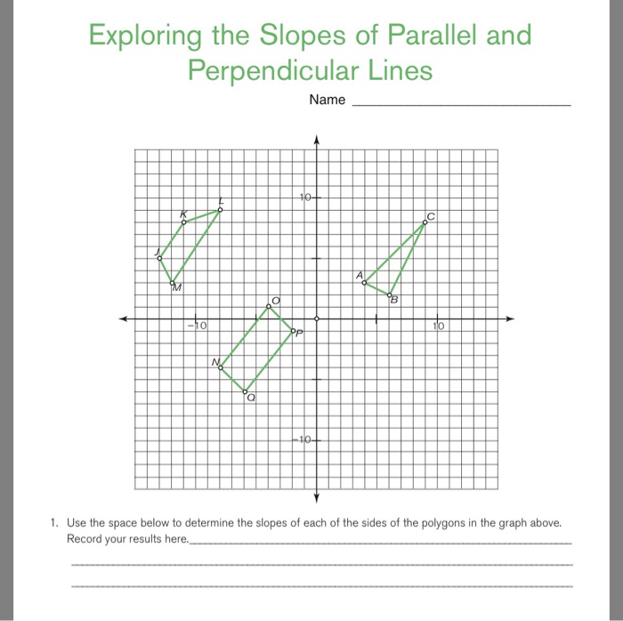 Solved Exploring the Slopes of Parallel and Perpendicular | Chegg.com