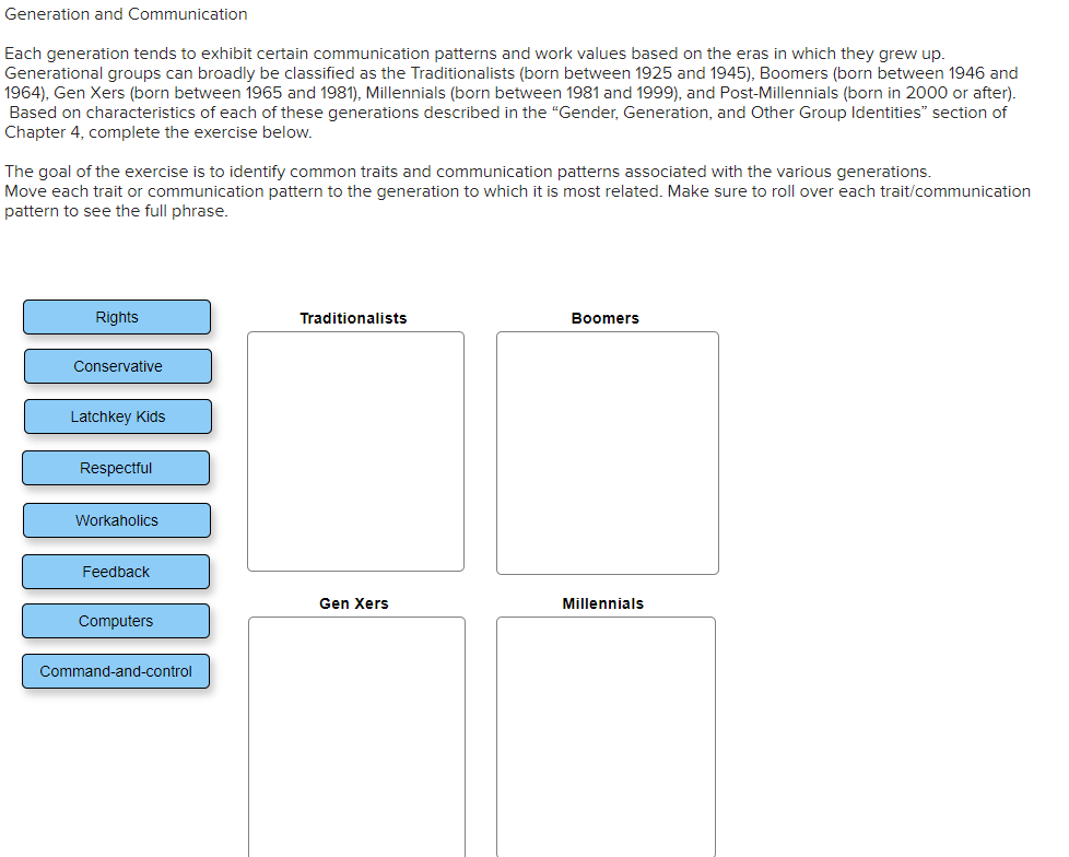 Solved Generation and Communication Each generation tends | Chegg.com