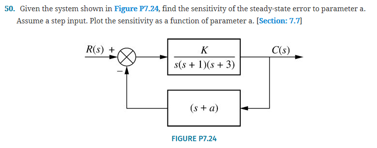 50. Given the system shown in Figure P7.24, find the | Chegg.com