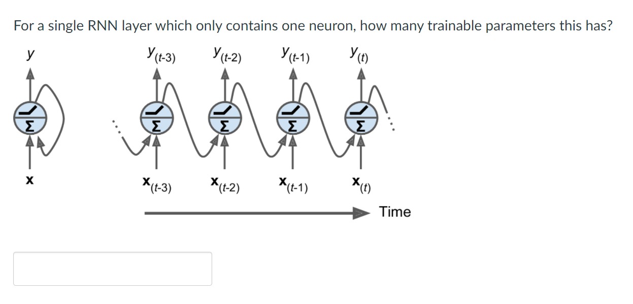 Solved For a single RNN layer which only contains one | Chegg.com