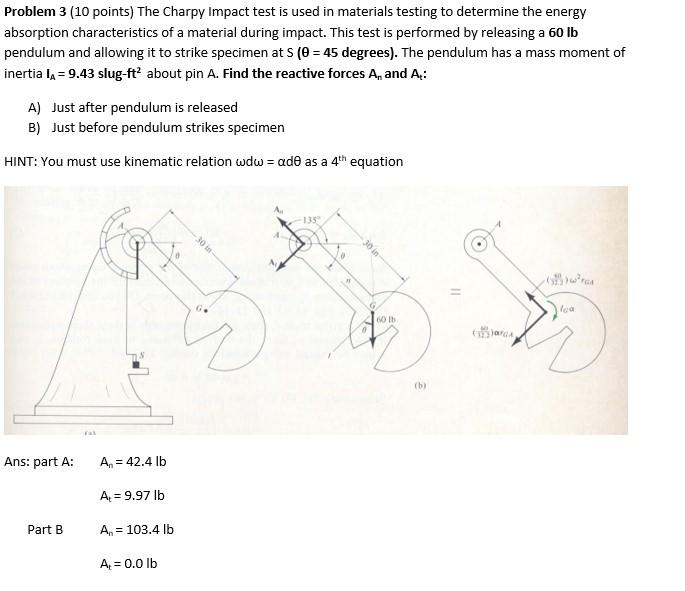 Problem 3 ( 10 points) The Charpy Impact test is used | Chegg.com