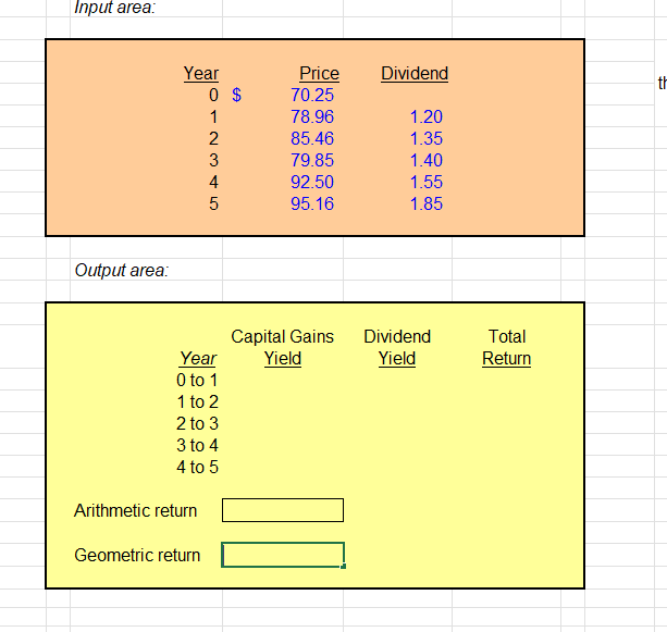 Solved Input area: | Chegg.com