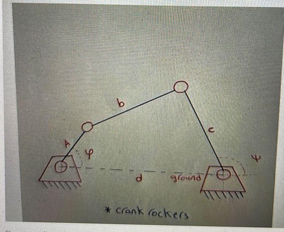 Solved Kinematic and dynamic analysis of a crank | Chegg.com Solved Kinematic and dynamic analysis of a crank | Chegg.com