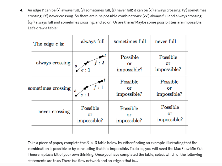 Solved An edge e can be ( ﻿x ) ﻿always full, ( ﻿y ) | Chegg.com