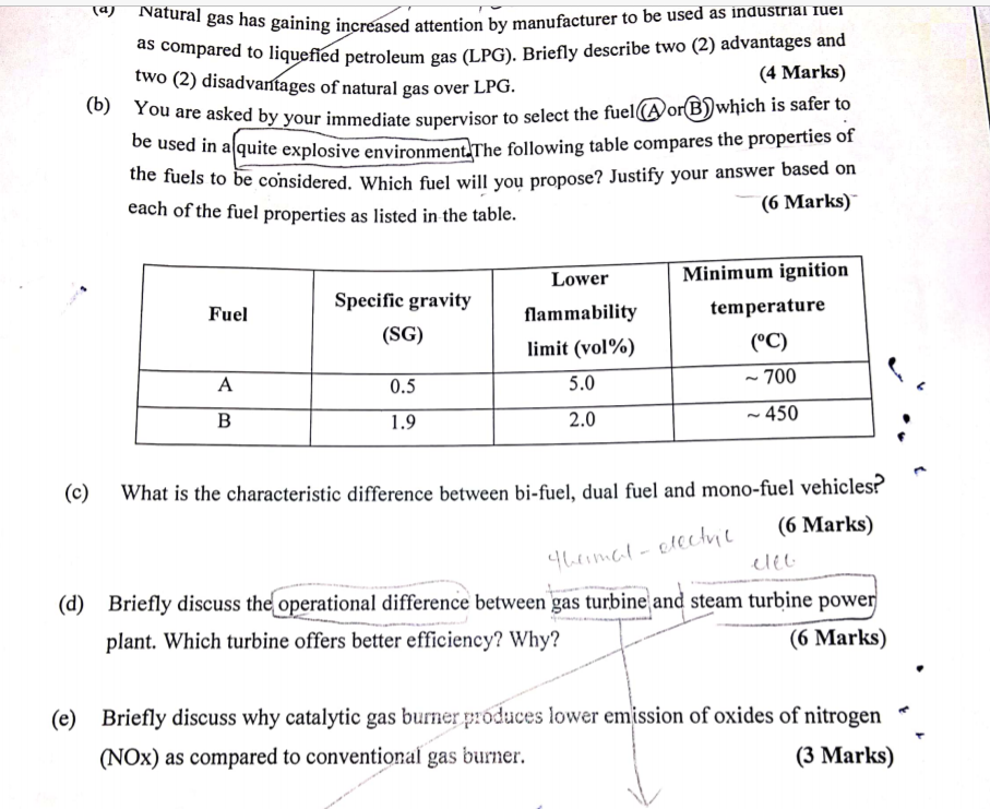 Solved (ब) (4 Marks) Natural gas has gaining increased | Chegg.com