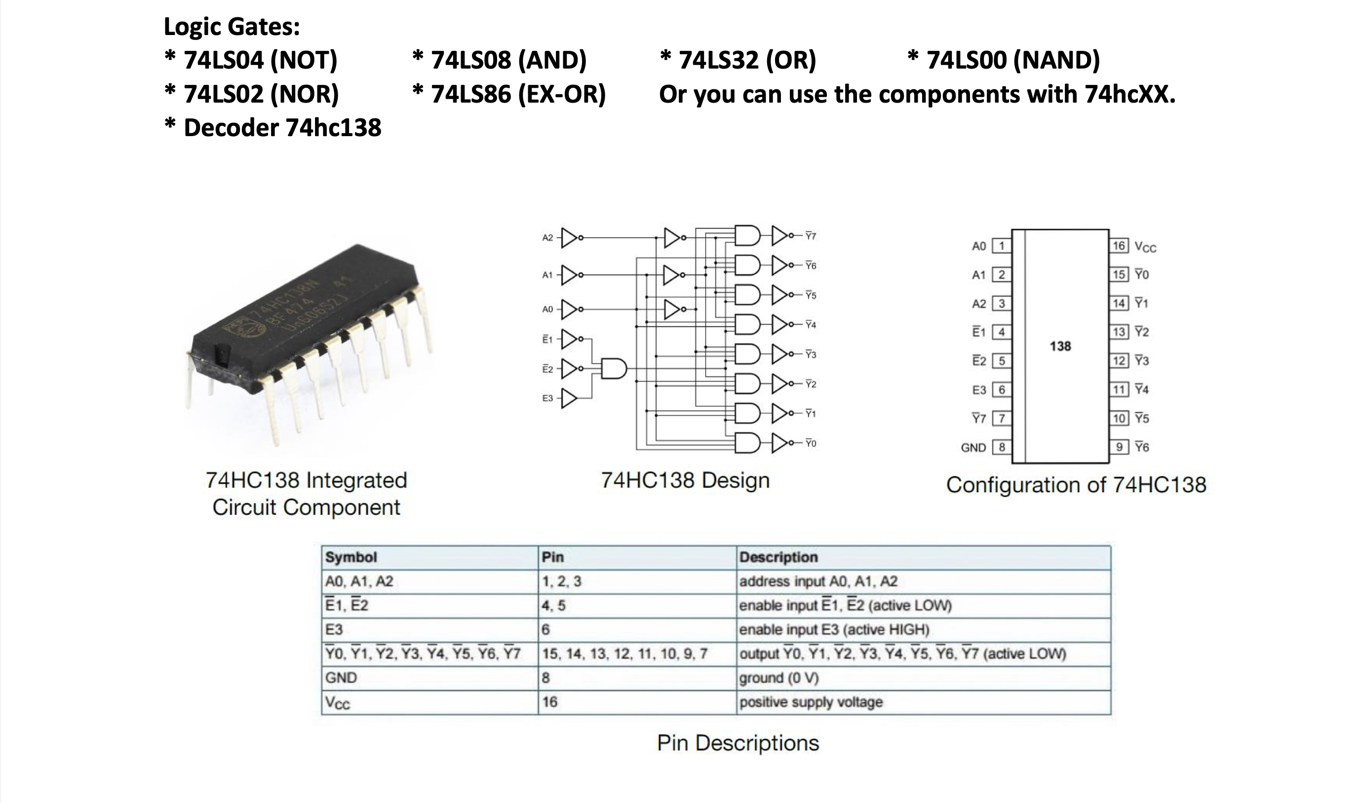 Solved Task 4: F(A, B, C) = A ⊕ B ⊕ C a) Construct | Chegg.com