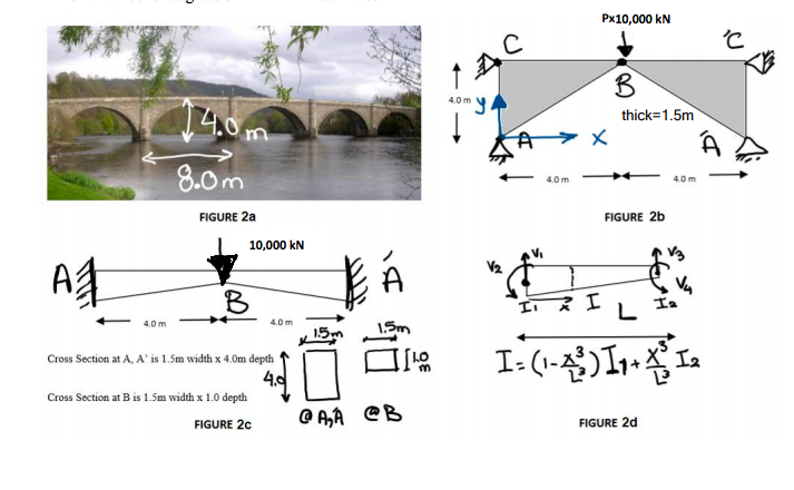 Figure 2a shows a picture of a multi-span arch | Chegg.com