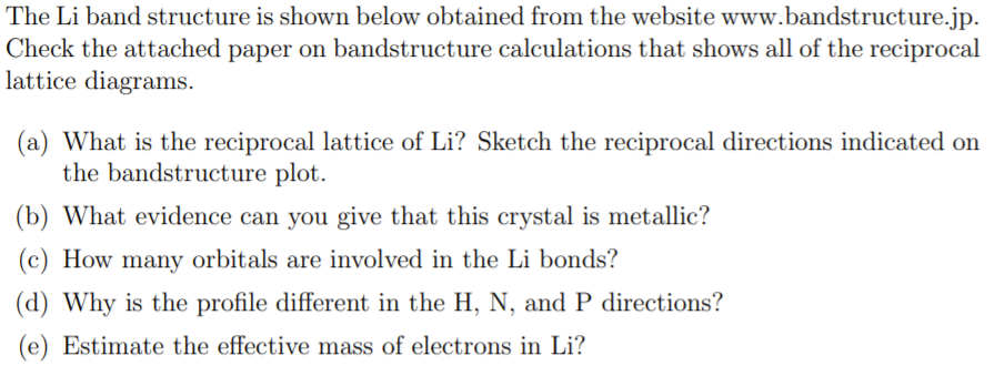 The Li band structure is shown below obtained from | Chegg.com