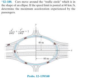 Solved *12-146. Cars move around the traffic circle which is | Chegg.com