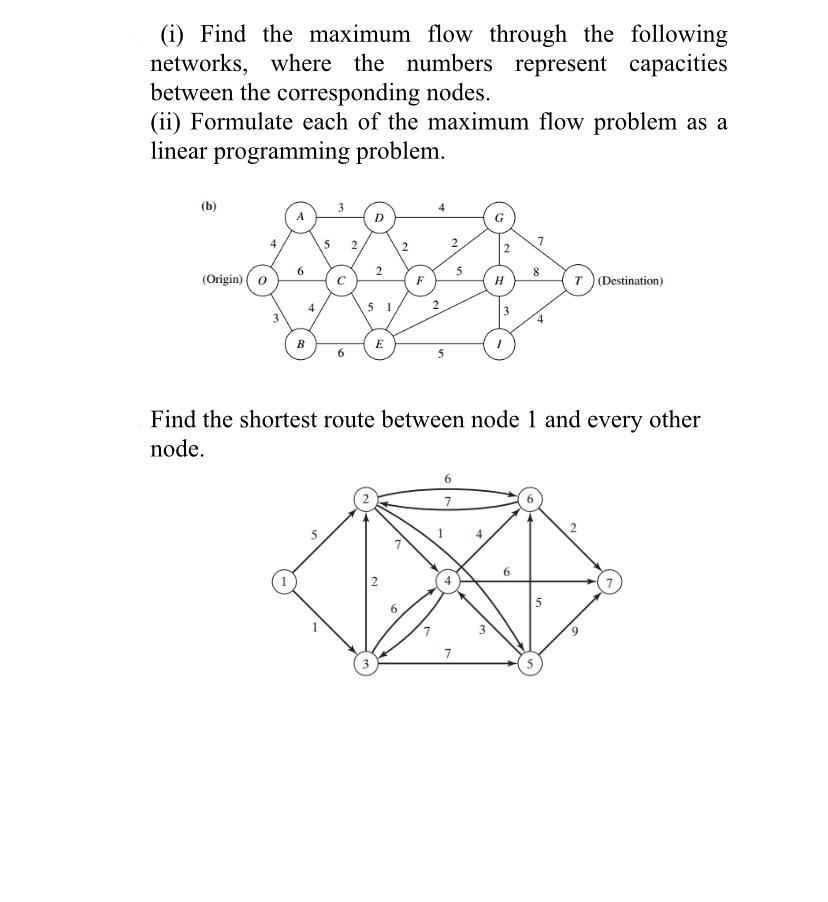 Solved (i) Find the maximum flow through the following | Chegg.com