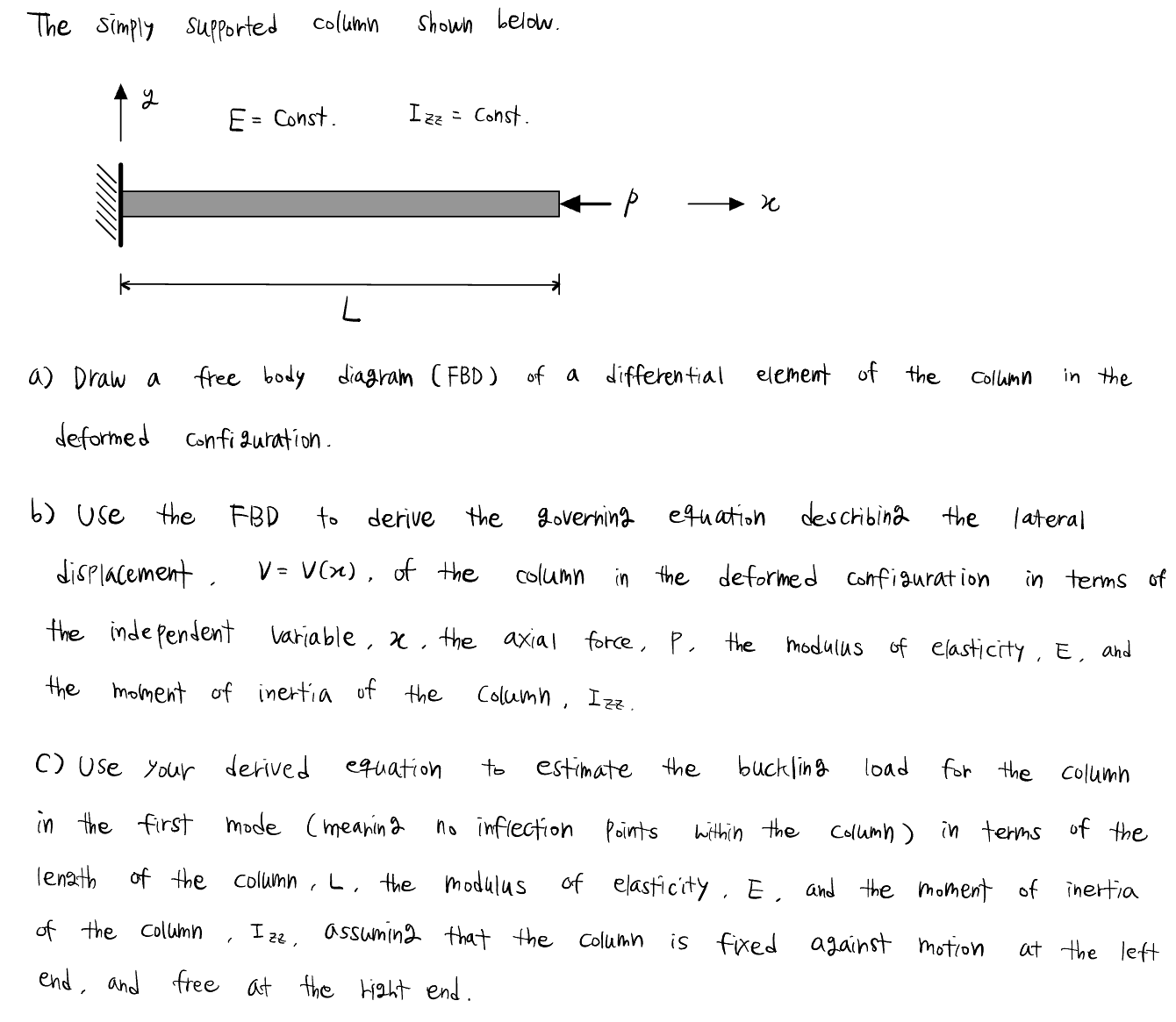 Solved The simply supported column shown below. a) Draw a | Chegg.com