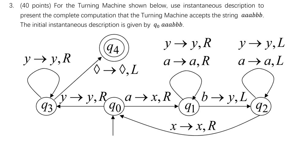 Solved by an EXPERT 3. (40 ﻿points) ﻿For the Turning Machine shown below, | Chegg.com