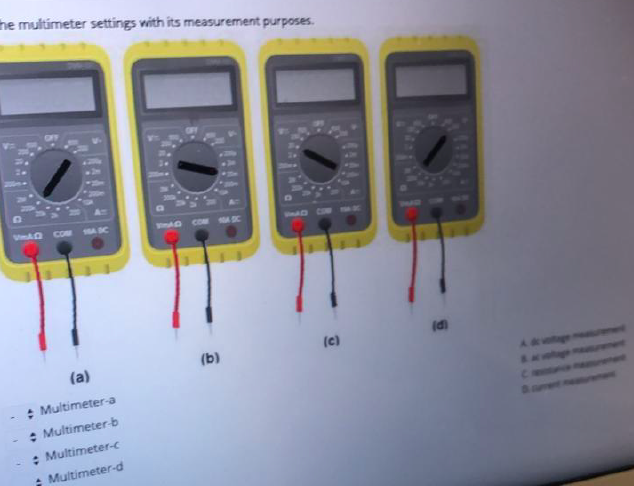 Solved he multimeter settings with its measurement purposes. | Chegg.com