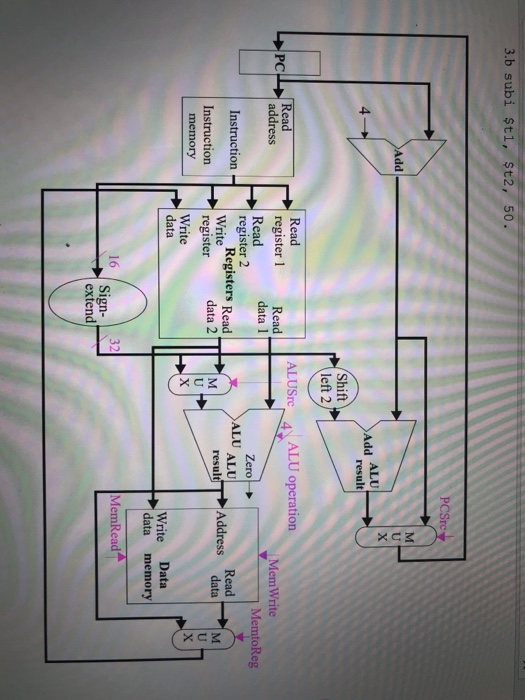 Solved 3. Identify in the figure the data path for the | Chegg.com