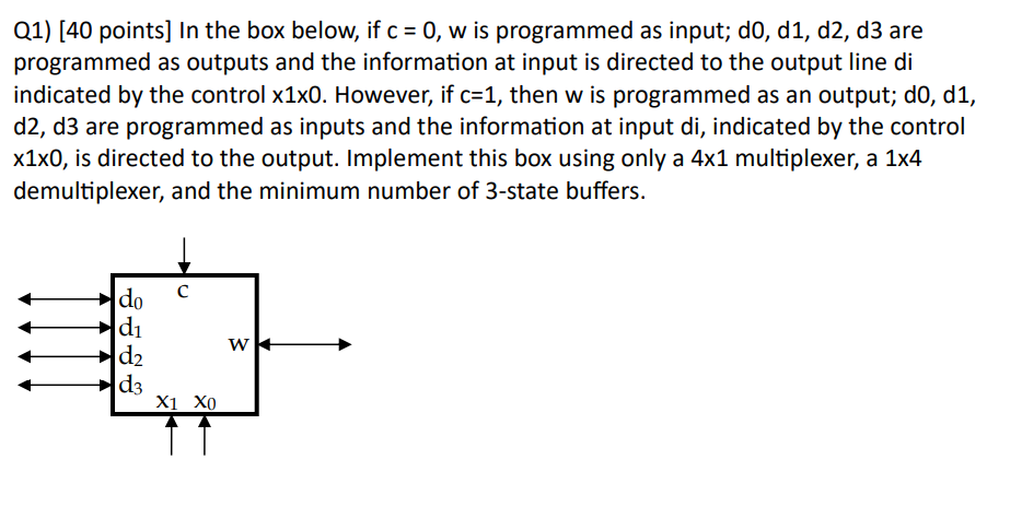 Solved Q1) [40 points] In the box below, if c=0,w is | Chegg.com