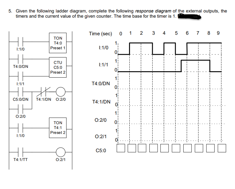 5. Given the following ladder diagram, complete the | Chegg.com