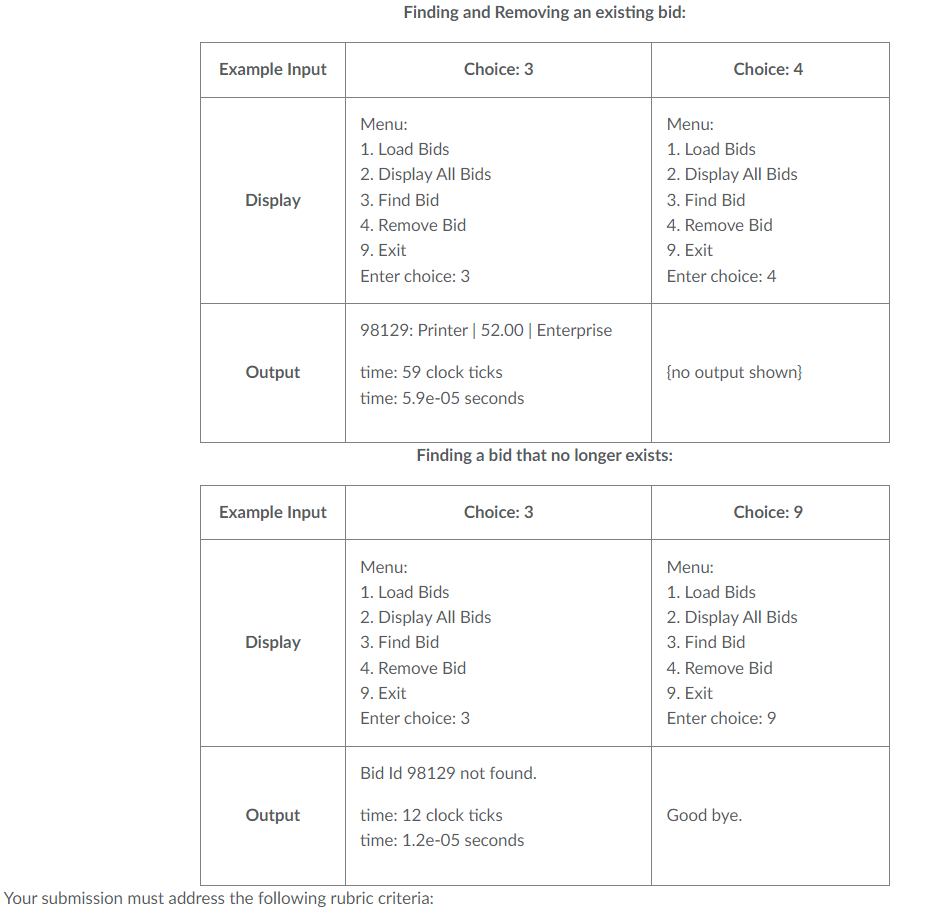 Solved Please finish the whole | Chegg.com