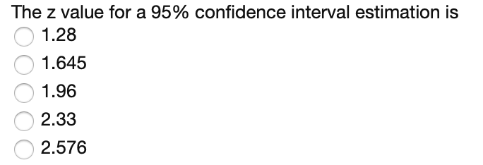 Solved The z value for a 95% confidence interval estimation | Chegg.com