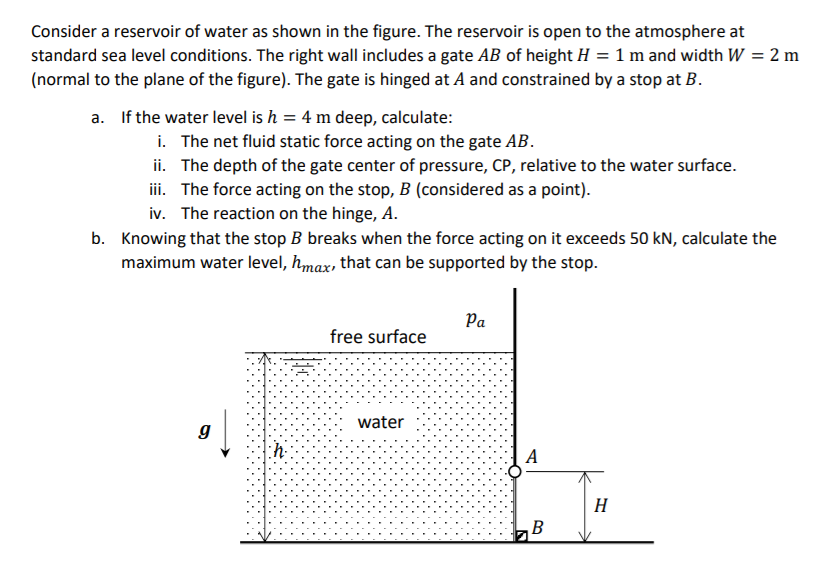 Solved Consider a reservoir of water as shown in the figure. | Chegg.com