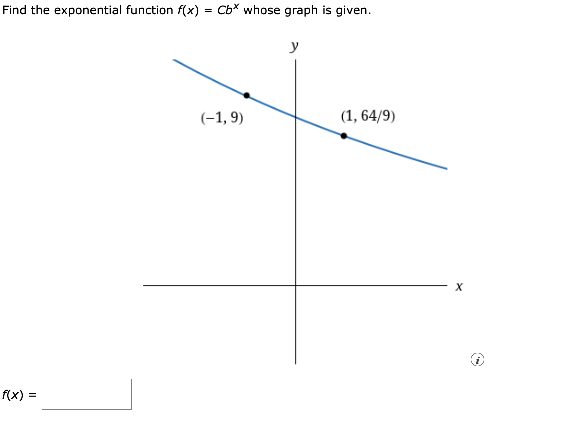 Solved Find the exponential function f(x)=Cbx whose graph is | Chegg.com