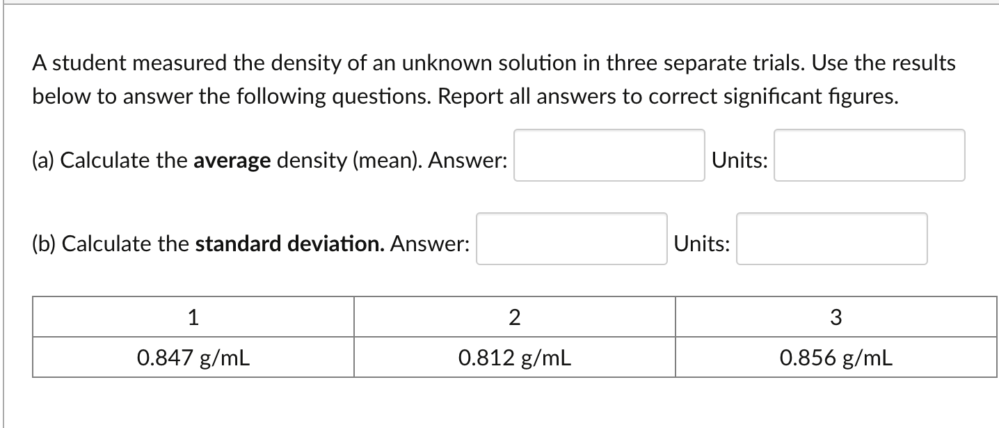 Solved A student measured the density of an unknown solution | Chegg.com