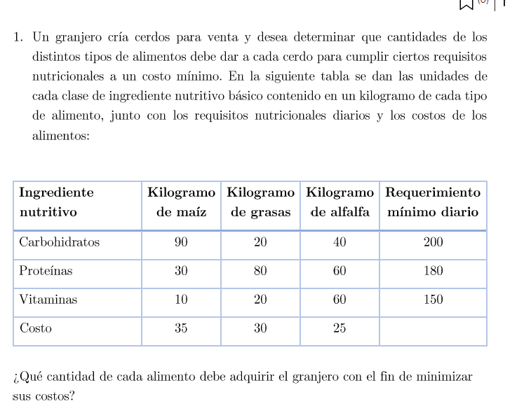 Solved 1. Un granjero cría cerdos para venta y desea | Chegg.com