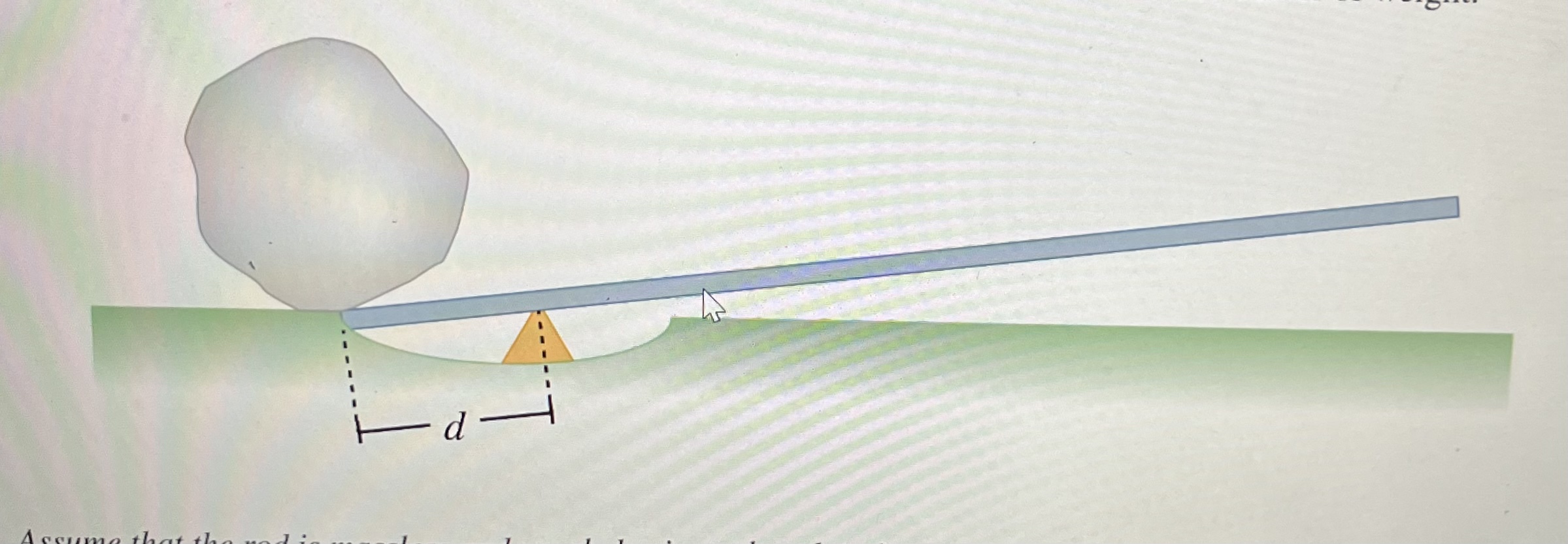 Solved A homeowner is trying to move a stubborn rock from | Chegg.com