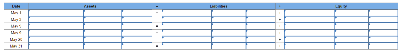 Solved Following are the transactions of Green Energy | Chegg.com