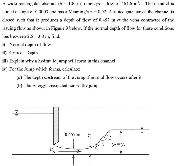 Solved A wide rectangular channel (b=100 m) conveys a flow | Chegg.com