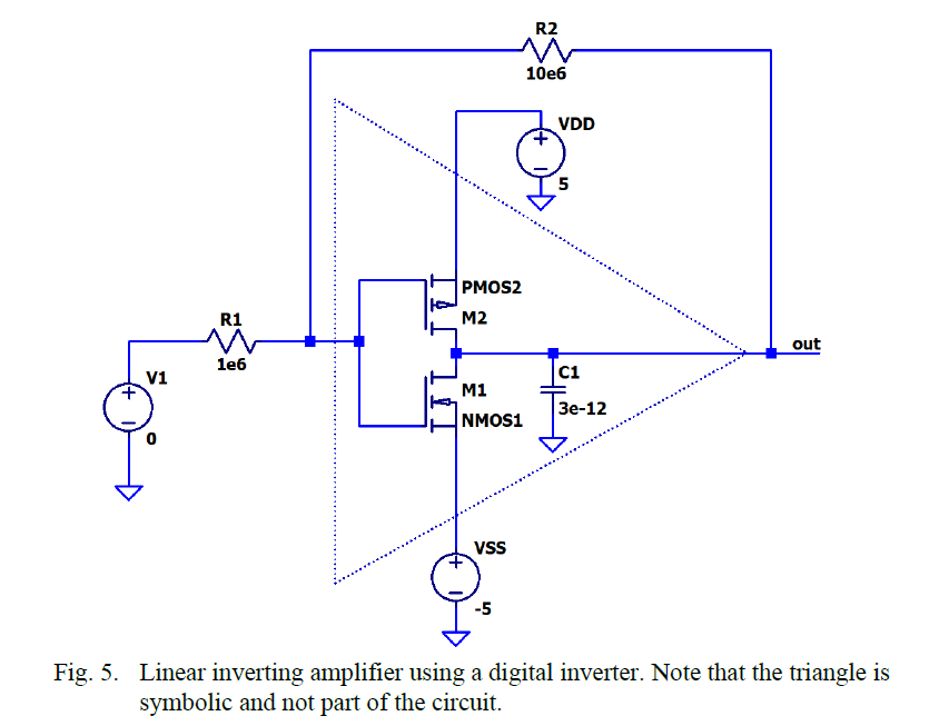 CMOS Inverter Model Standard CMOS logic is designed | Chegg.com