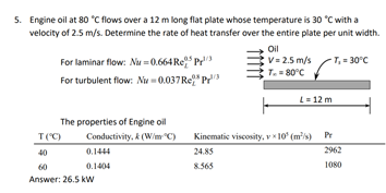 Solved 5. Engine oil at 80*C flows over a 12 m long flat | Chegg.com